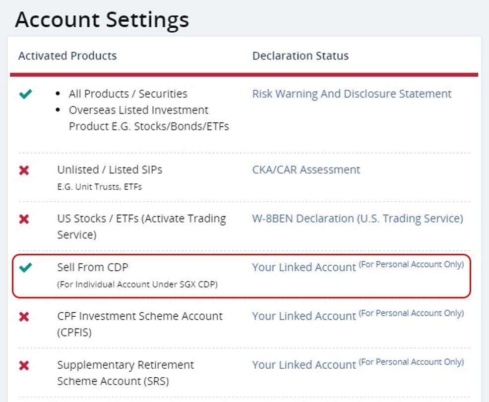Cheapest Way To Sell Shares From Your CDP Account – thefrugalstudent (2025)